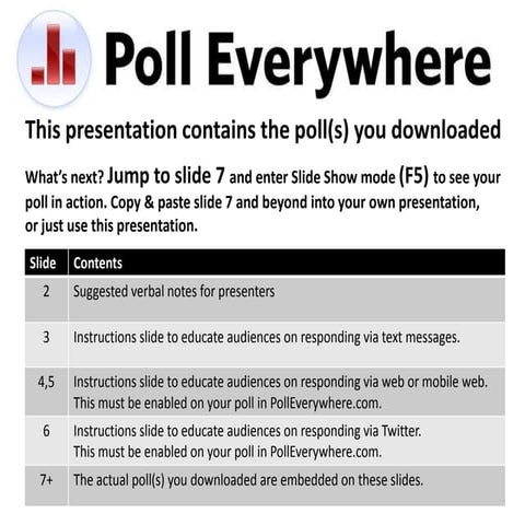 Poll everywhere | PPTX