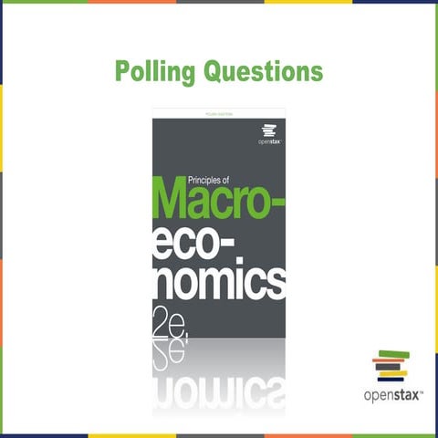 Polling_Question_Macro_Econ_2e.pptx
