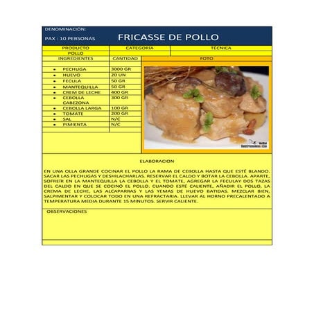 Pollo | DOCX
