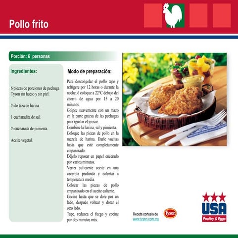 Pollo frito | PDF
