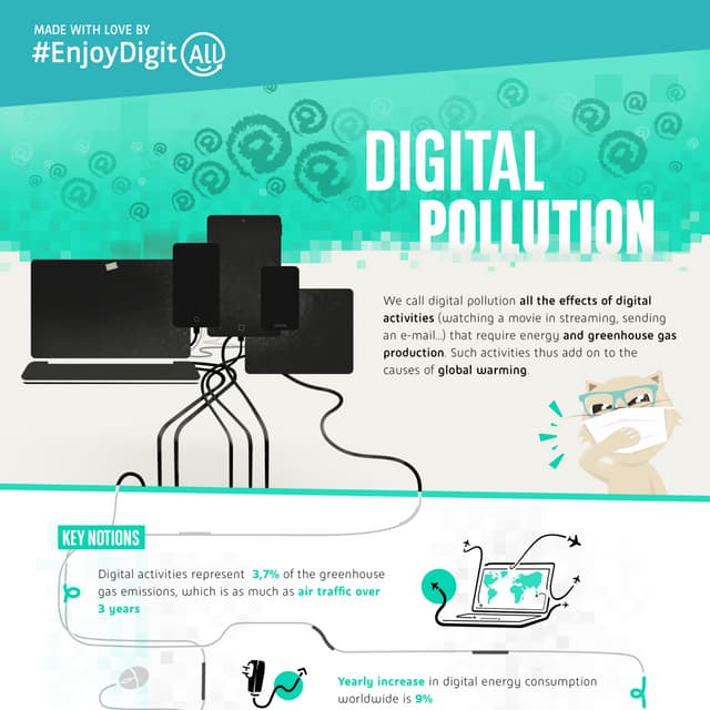 Digital Pollution - an Infographic by EnjoyDigitAll | PDF