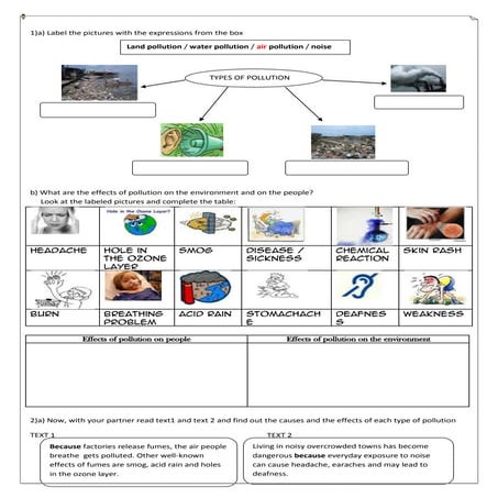 Pollution word 1-ww | DOCX