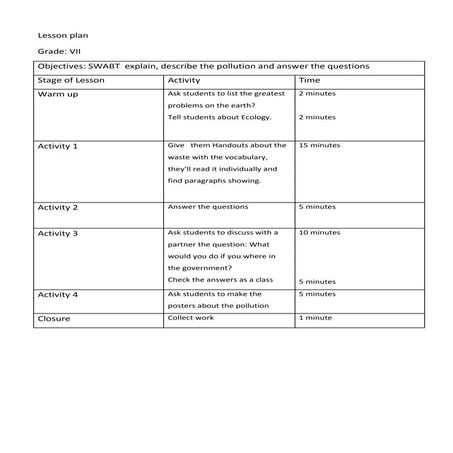 Pollution lesson plan | DOCX