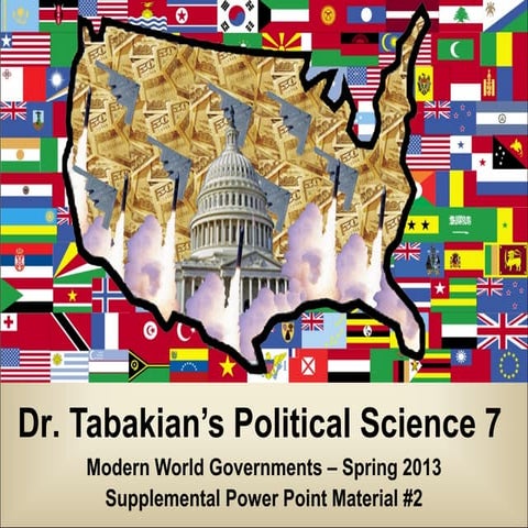 Political Science 7 – International Relations - Power Point #2 | PDF