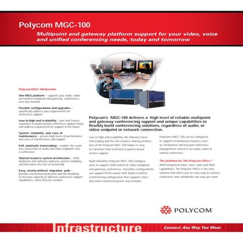 Polycom MGC-100 | PDF