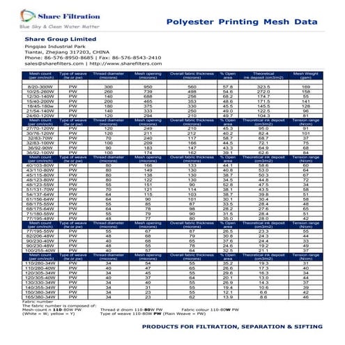 Polyester Screen Printing Mesh Specification Table | PDF