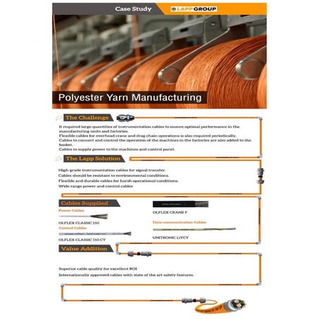 Polyester yarn manufacturing | PDF