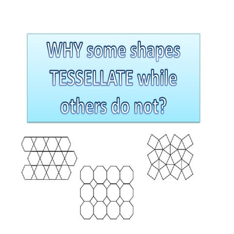 Polygon assessment | PPT