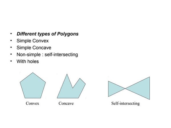 Polygon Filling Algorithm 5592