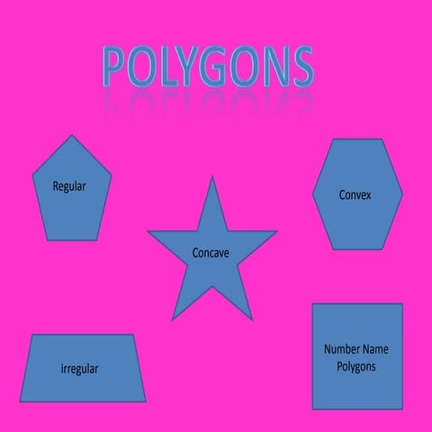 Polygons | PPTX