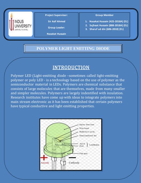 Led making business | PPT