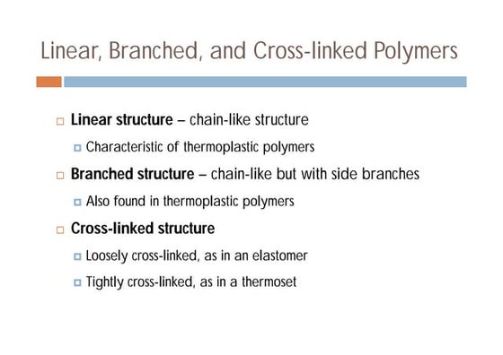Ion exchange process | PPT