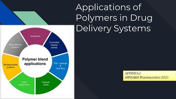 Presentation On Polymers Ppt