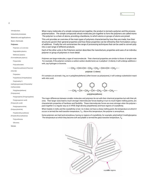Polymers And Their Properties Ppt