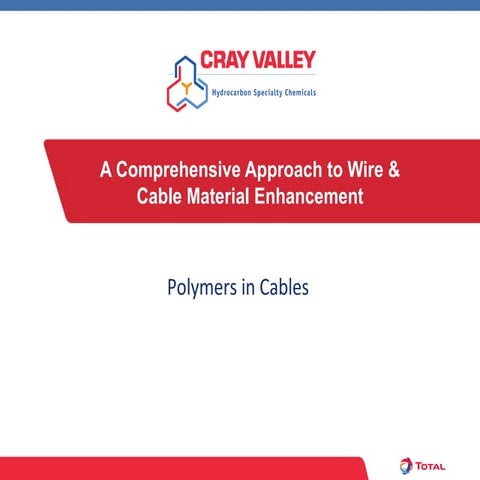 Polymers in Cables | PPT