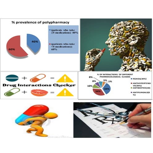 Polypharmacy broscher | DOCX