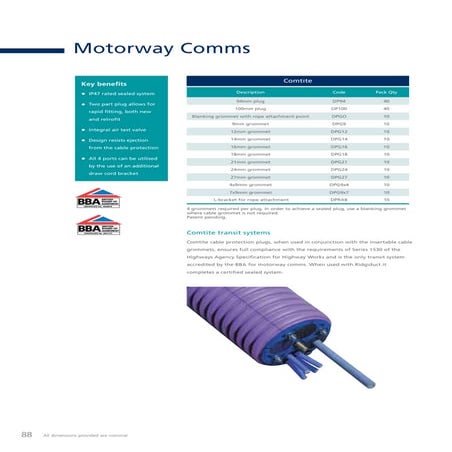 Multi Cable Transit Devices: Applications & Design Methods, PCIC Middle ...
