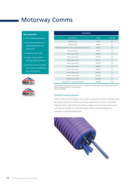 Multi Cable Transit Devices: Applications & Design Methods, PCIC Middle ...