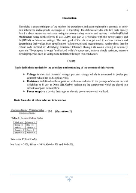 Sample lab-report on verfication of ohms law | PDF | Computer Networking | Computing