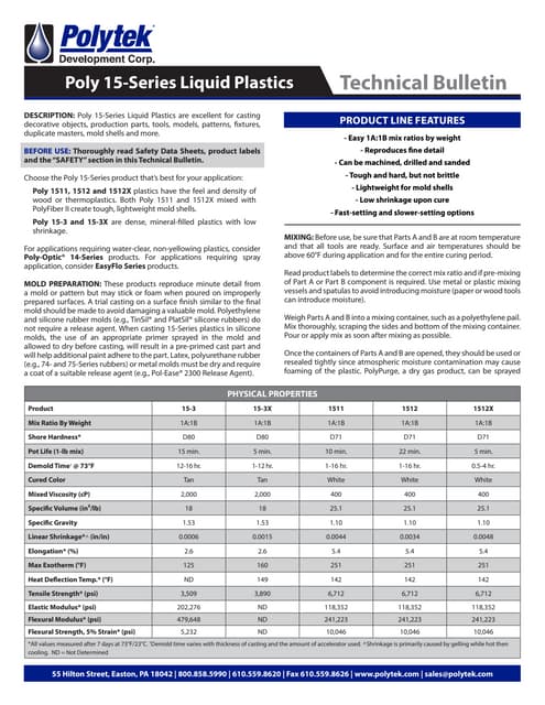 Poly Wax 15 Poly Skin-Wax | PDF | Chemistry | Science
