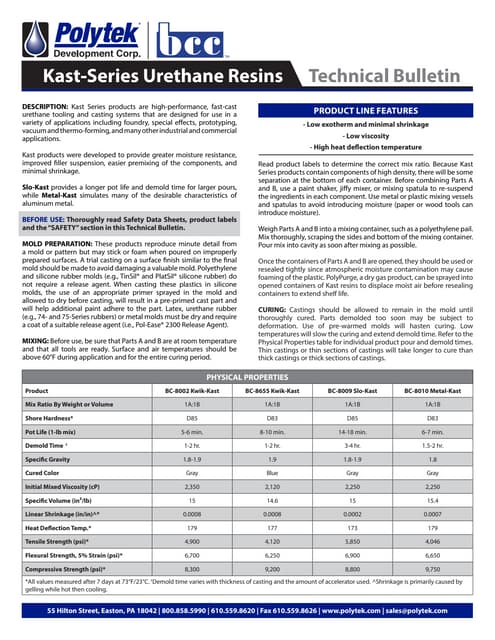 PolyFoam Series | PDF