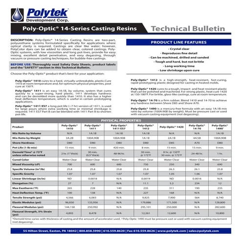 Poly-Optic® 14-Series Casting Resins | PDF