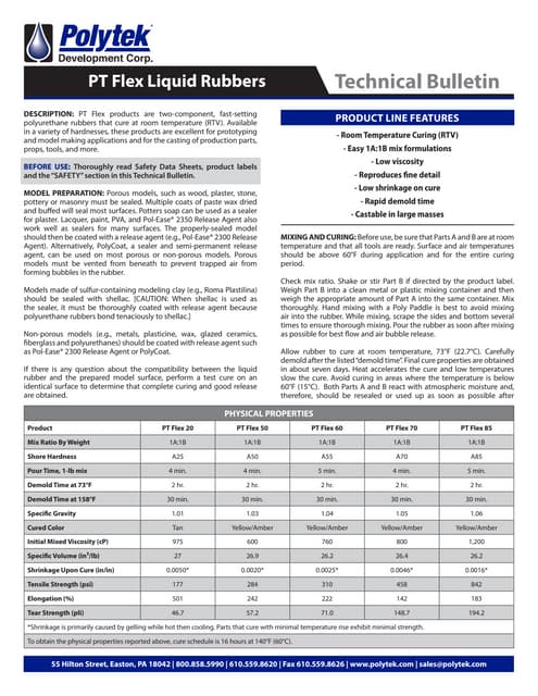 Smooth-On Dragon Skin FX Pro - EPOKS Kimyevi Ürünler | PDF