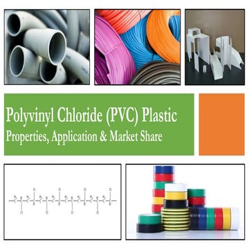 Polyvinyl Chloride (PVC) Plastic Properties, Market Share & Application ...