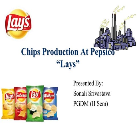 Production at Pepsico | PPTX