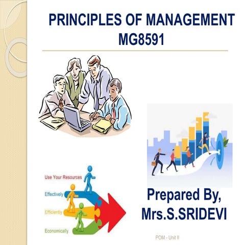 Principles of Management unit 3 | PPTX
