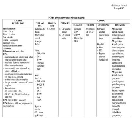 Pomr katarak iyor | DOC