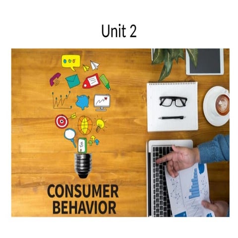 Principles of Marketing- Consumer Behavior, Segmentation, Targeting and ...
