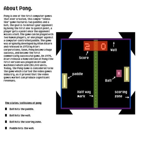 Pong | PDF | Sports