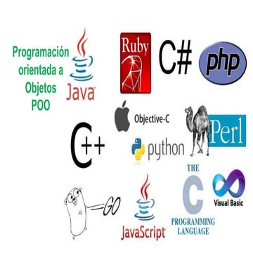 POO - Introducción a Java-Aspectos importantes.pptx