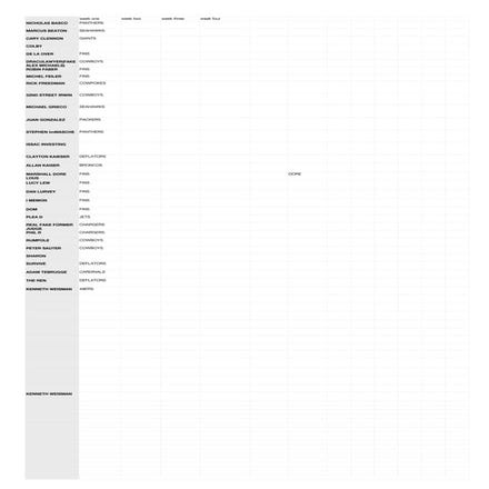 Pool 2015 week one | PDF | American Football | Sports