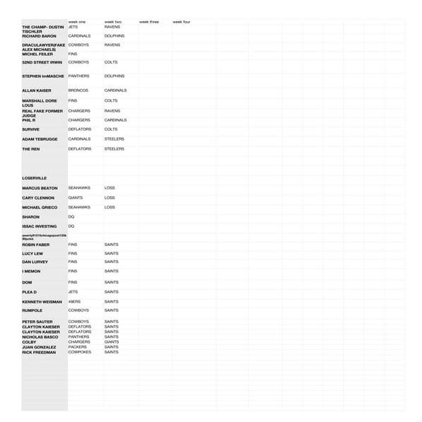 Pool 2015 week one | PDF