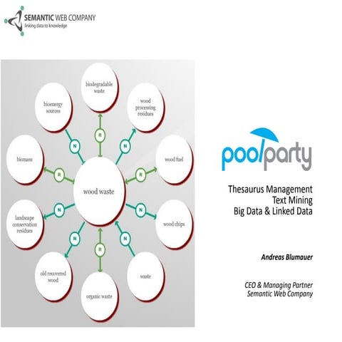 PoolParty Overview 2012 | PPT