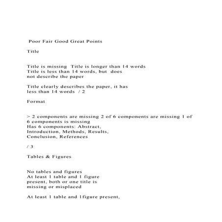Poor Fair Good Great Points Title Title is missi.docx