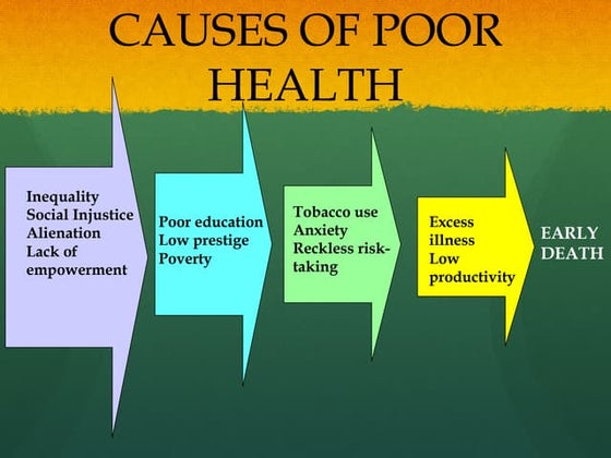 Planting-Systems.pptx | Agriculture | Industries
