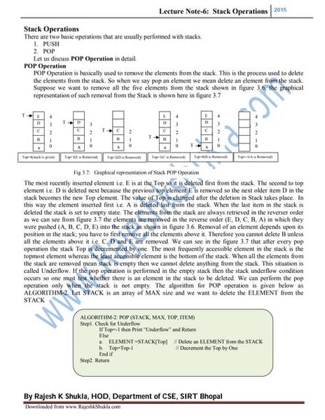 Linked List Implementation Of Stack 9982