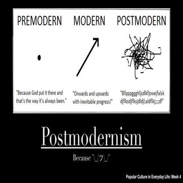 Pop culture week 4 postmodernism | PDF