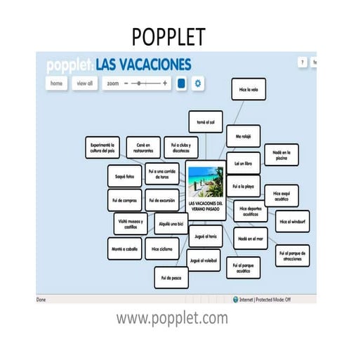Popplet | PPT