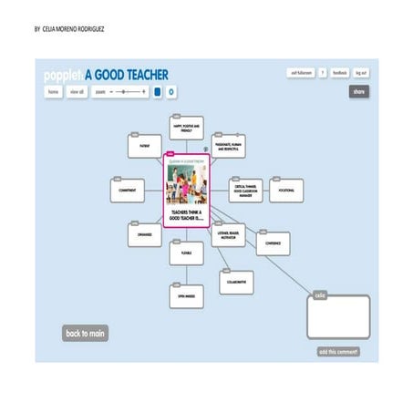 Education concept maps | PPT