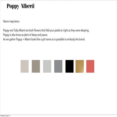 Poppy alberti 2 | PDF
