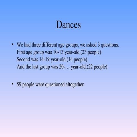Popular Dances | PPT