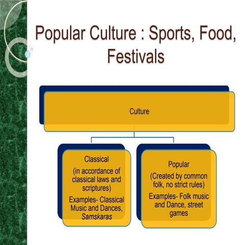 Popular Culture.pptx
