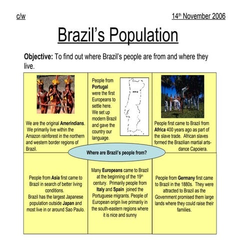 Population in Brazil | PPT