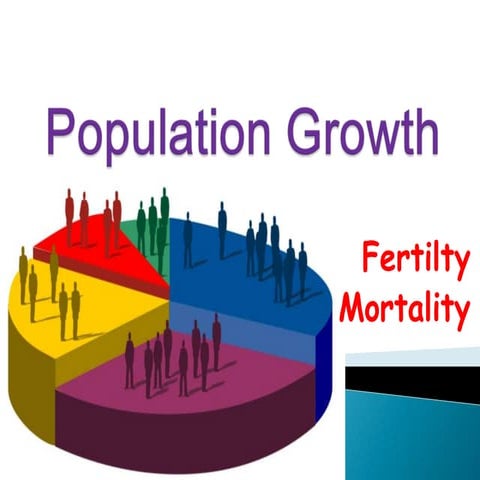Population growth lesson3 | PPTX