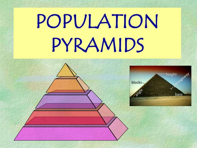 Population pyramid | PPTX