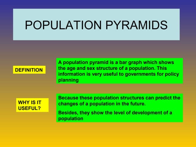 DTM and Population Pyramids | PPTX